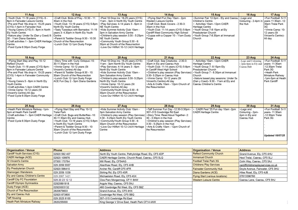 Summer Activities 2025 - ACE - Action in Caerau & Ely