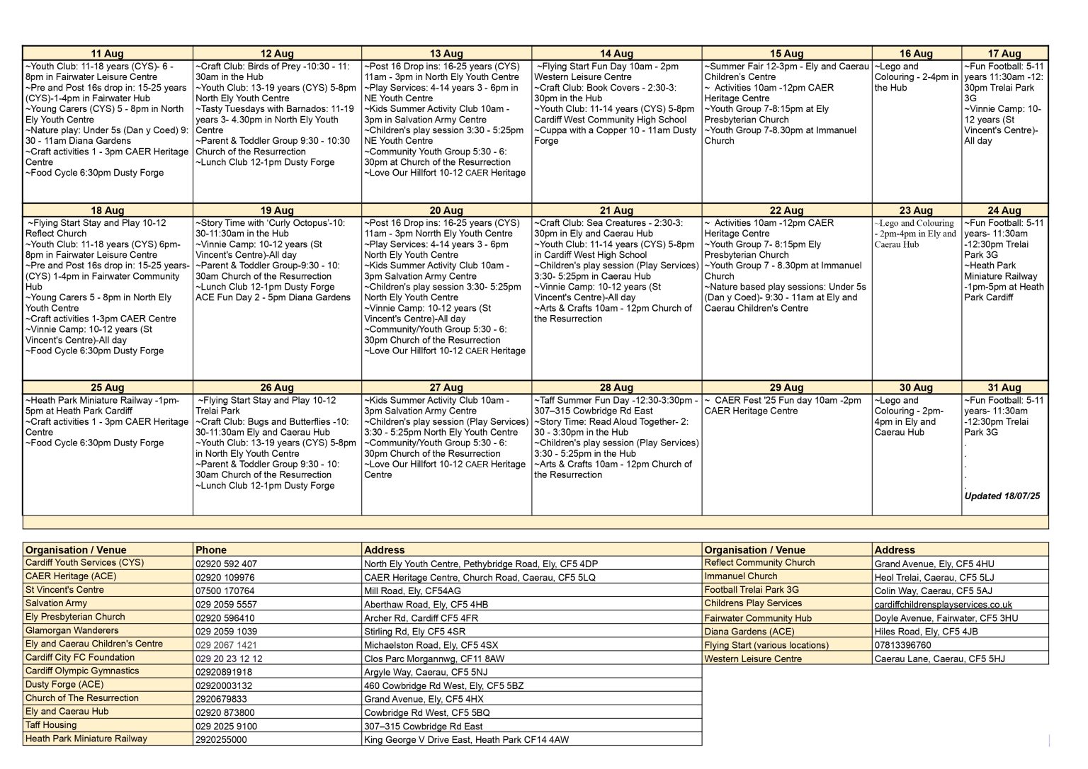 Summer Activities 2025 - ACE - Action in Caerau & Ely